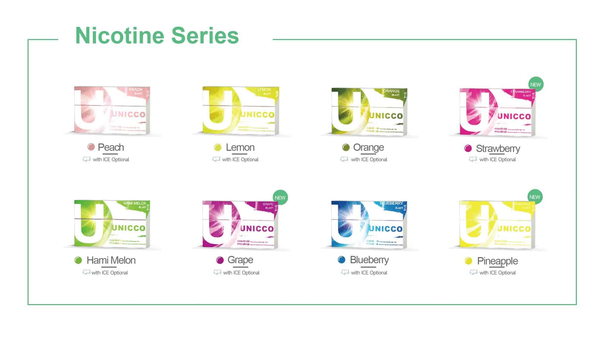 The Latest Introduction to Ccobato's Products - Ccobato