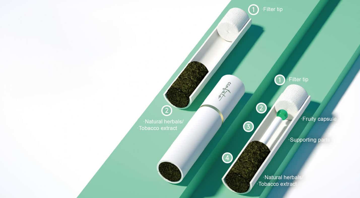 Ccobato's HNB (Heat-Not-Burn) OEM/ODM Manufacture Services & New ...